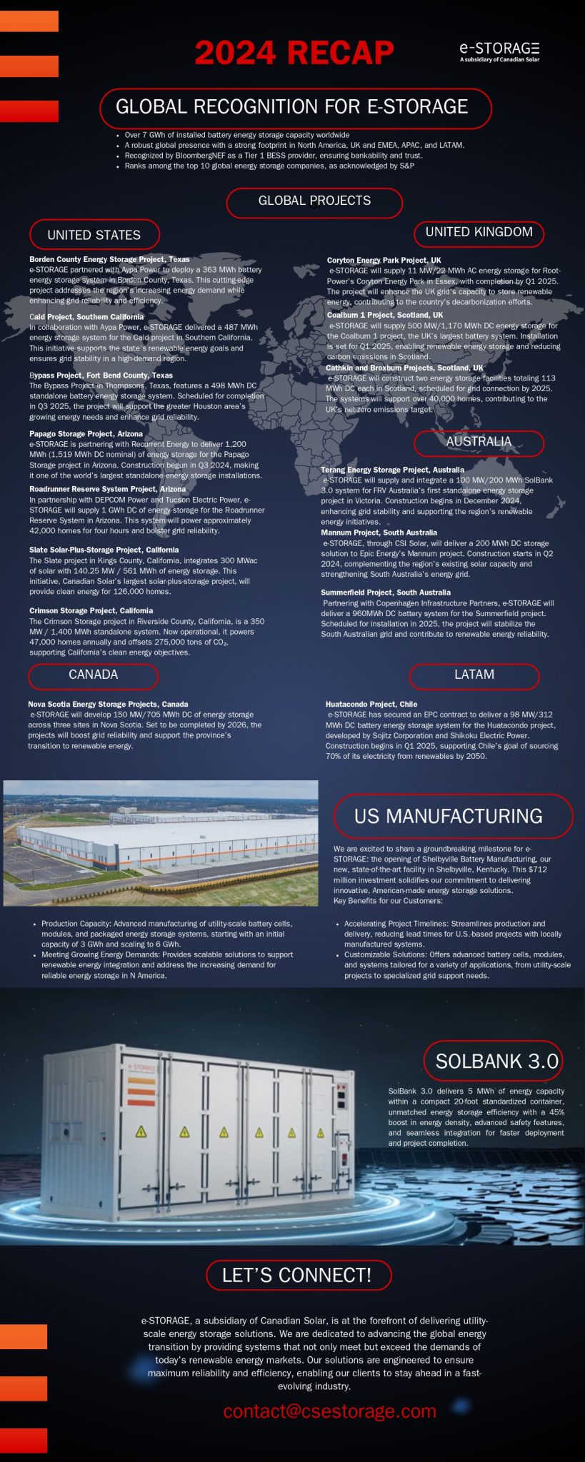 Celebrating Partnership and Growth in 2024 – CSE Storage